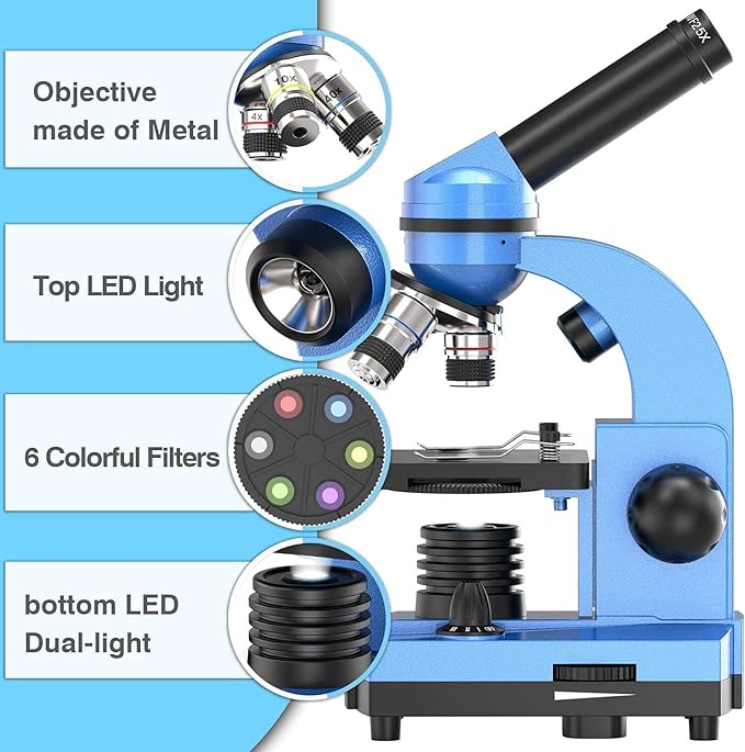 CBD Products Full Set - Lumina Scientific Asia